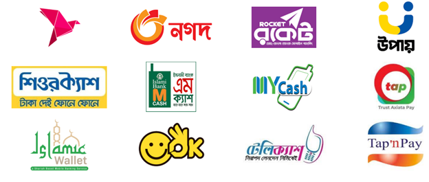 The Rise of Digital Banking in Bangladesh | Priti Research